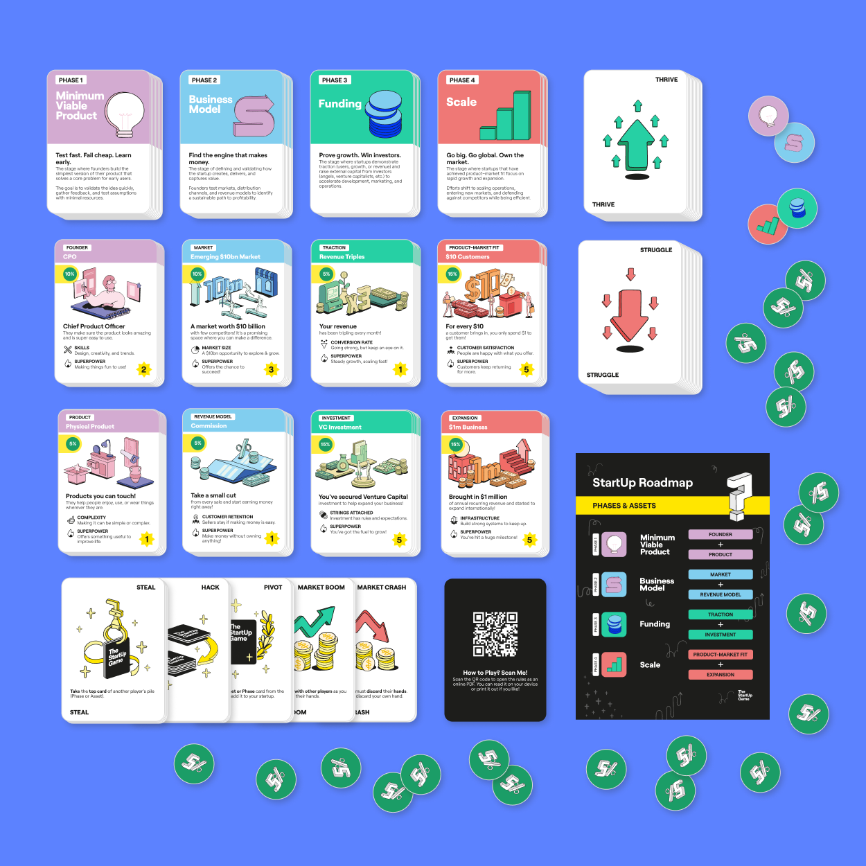The StartUp Game - Build Your Empire